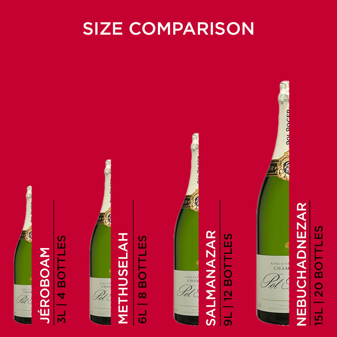 Big Bottle Formats – Emperor Champagne